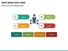 Who What Why How PowerPoint Template | SketchBubble