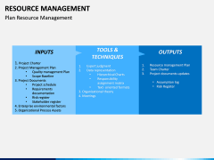 Resource Management PowerPoint Template | SketchBubble