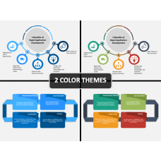 Application Development Process PowerPoint Template - PPT Slides ...