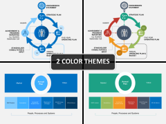 Annual Planning PowerPoint Template | SketchBubble