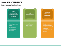 Job Characteristics PowerPoint Template | SketchBubble
