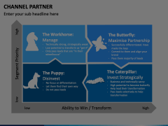 Channel Partner PowerPoint and Google Slides Template - PPT Slides