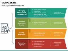 Digital Skills PowerPoint Template | SketchBubble