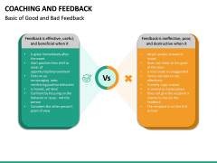Coaching and Feedback PowerPoint Template | SketchBubble