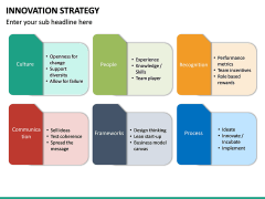 Innovation Strategy PowerPoint Template | SketchBubble