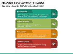 R&D (Research & Development) Strategy PowerPoint Template | SketchBubble