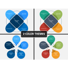 Cloud Virtuous Cycle PowerPoint Template - PPT Slides