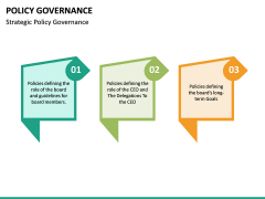 Policy Governance PowerPoint Template | SketchBubble