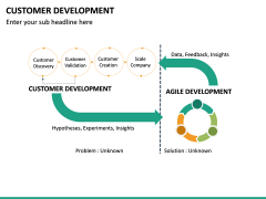 Customer Development PowerPoint Template | SketchBubble