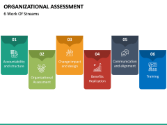 Organizational Assessment PowerPoint Template | SketchBubble
