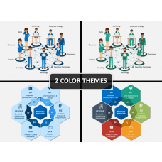 Cross Functional Knowledge Sharing PowerPoint Template - PPT Slides