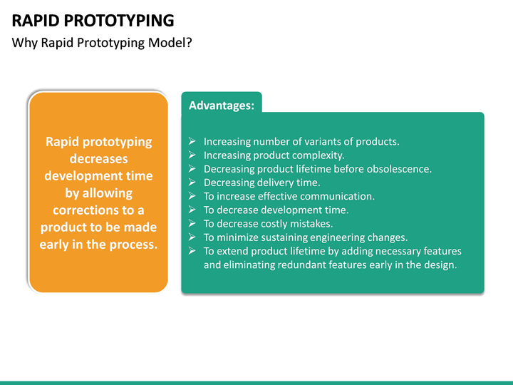Rapid Prototyping PowerPoint Template | SketchBubble