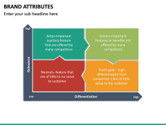 Brand Attributes PowerPoint Template | SketchBubble