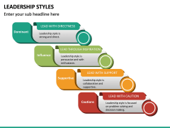 Leadership Styles PowerPoint Template | SketchBubble