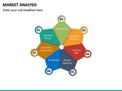 Market Analysis PowerPoint Template | SketchBubble
