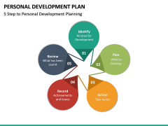 Personal Development Plan PowerPoint Template | SketchBubble