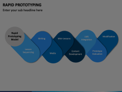 Rapid Prototyping PowerPoint and Google Slides Template - PPT Slides