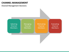 Channel Management PowerPoint Template | SketchBubble