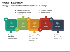 Project Execution PowerPoint Template | SketchBubble