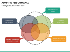 Adaptive Performance PowerPoint Template | SketchBubble