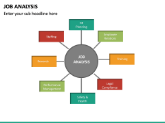 Job Analysis PowerPoint Template | SketchBubble