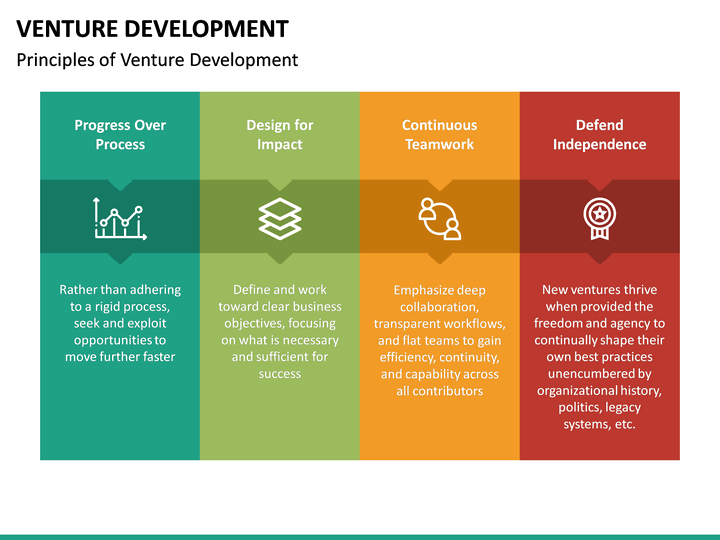 Venture Development PowerPoint Template | SketchBubble