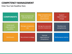 Competency Management PowerPoint Template | SketchBubble