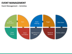 Event Management PowerPoint Template | SketchBubble