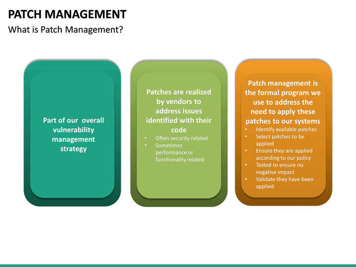 Patch Management PowerPoint Template | SketchBubble
