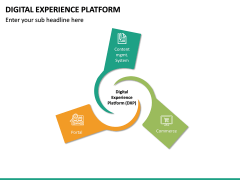 Digital Experience Platform PowerPoint Template | SketchBubble