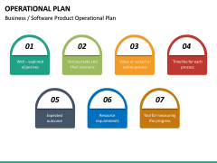 Operational Plan PowerPoint Template | SketchBubble