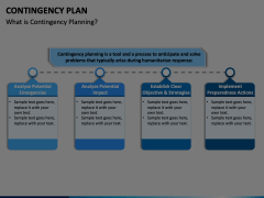 Contingency Plan PowerPoint and Google Slides Template - PPT Slides