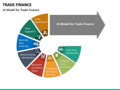 Trade Finance PowerPoint Template | SketchBubble