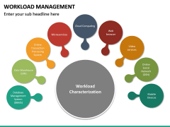 Workload Management PowerPoint Template | SketchBubble