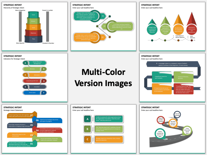 Strategic Intent PowerPoint and Google Slides Template - PPT Slides