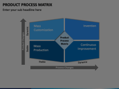Product Process Matrix for PowerPoint and Google Slides - PPT Slides