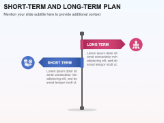 Short Term and Long Term Plan PowerPoint and Google Slides Template ...