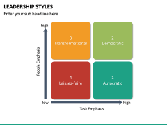 Leadership Styles PowerPoint Template | SketchBubble