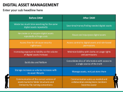 Digital Asset Management PowerPoint Template | SketchBubble