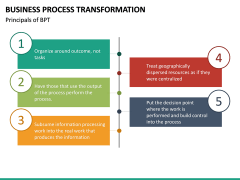 Business Process Transformation PowerPoint Template | SketchBubble