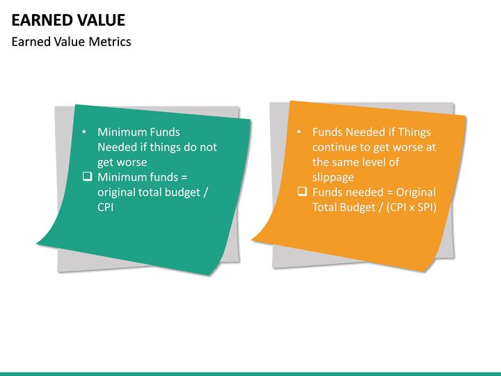 Earned Value PowerPoint Template | SketchBubble