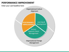 Performance Improvement PowerPoint Template | SketchBubble