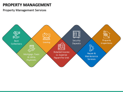 Property Management PowerPoint Template | SketchBubble