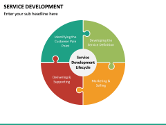 Service Development PowerPoint Template | SketchBubble