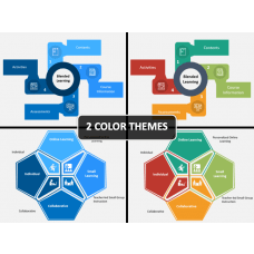 Team Learning PowerPoint Template - PPT Slides