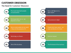 Customer Obsession PowerPoint Template | SketchBubble