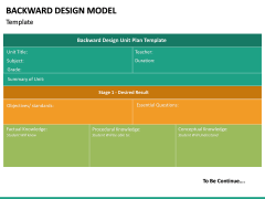 Backward Design Model PowerPoint Template | SketchBubble