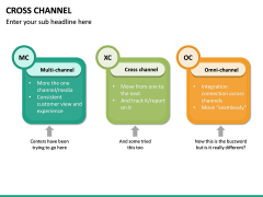 Cross Channel PowerPoint Template | SketchBubble