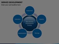 Service Development PowerPoint and Google Slides Template - PPT Slides