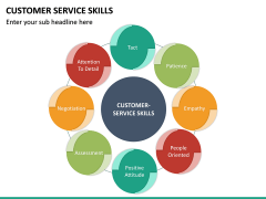 Customer Service Skills PowerPoint Template | SketchBubble